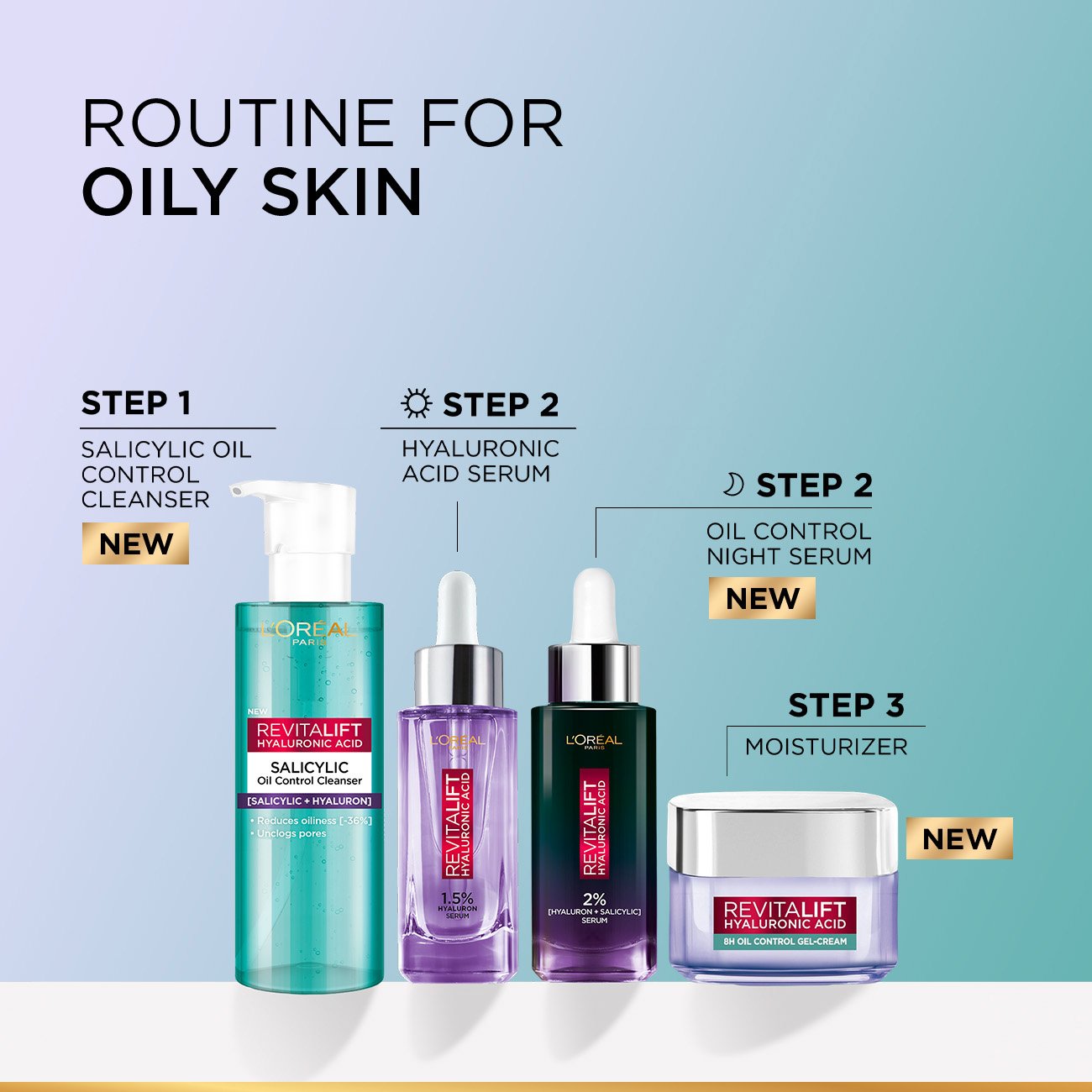 Revitalift Hyaluronic Acid Face Care Oil Control Cleanser | L'Oréal Paris