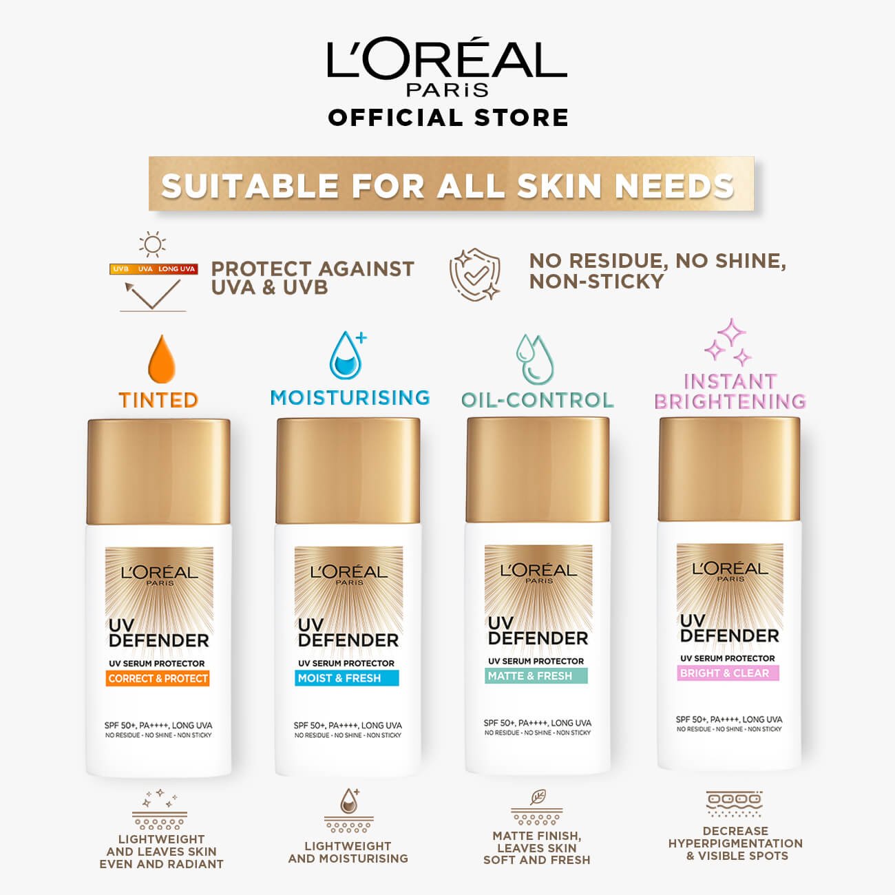 UV Defender Matte & Fresh 50ml - L'Oreal Paris