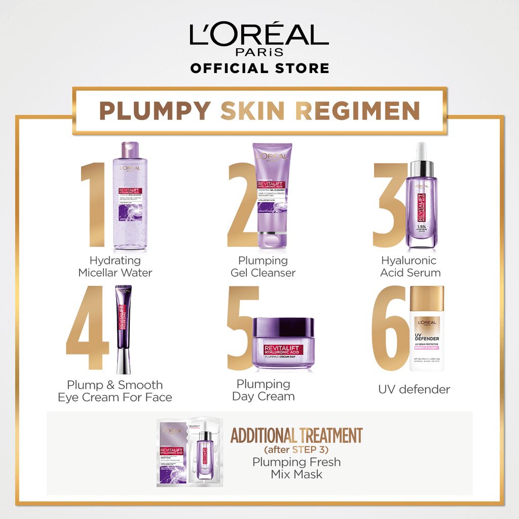 Hyaluronic Acid Plumping Serum Fresh Mix Mask 1s